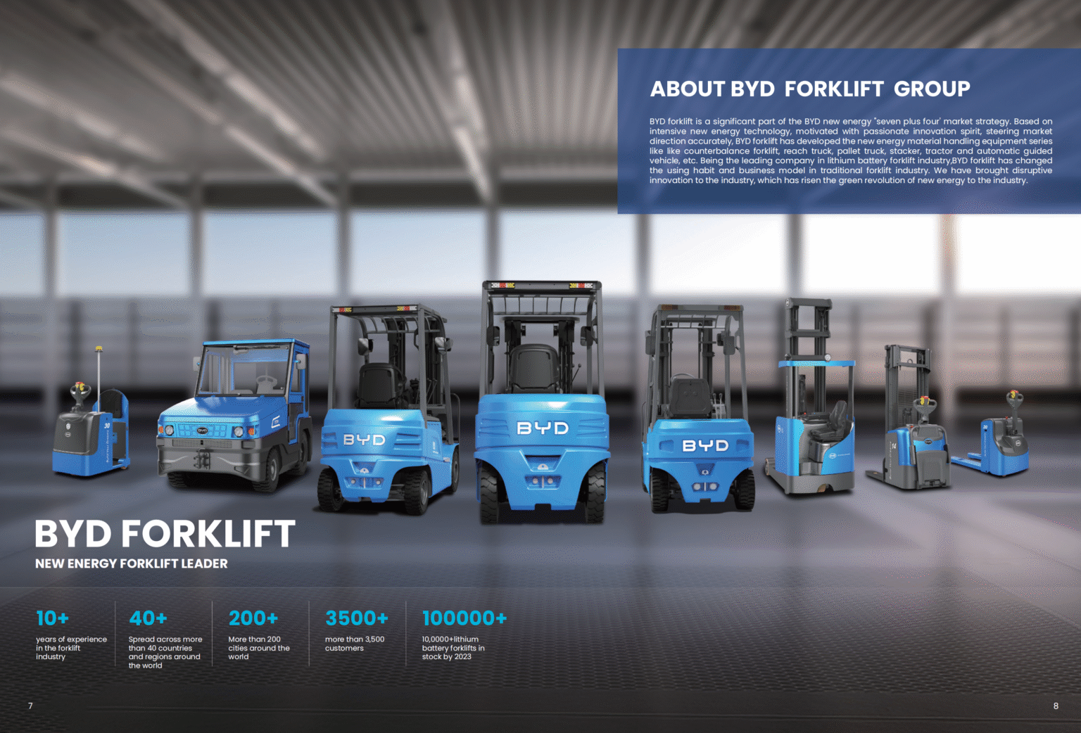 BYD FORKLIFT-NEW ENERGY FORKLIFT LEADER